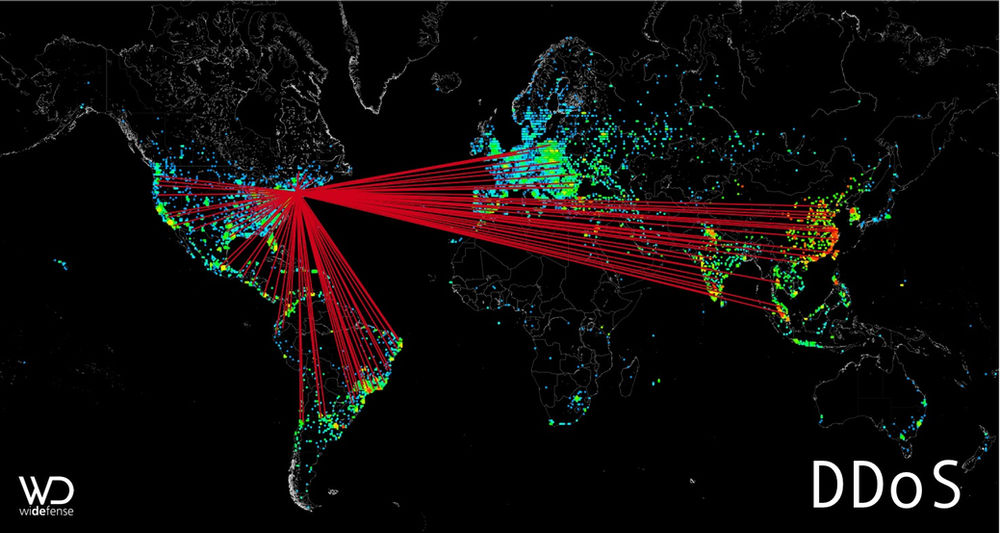 El Ataque Ddos Más Grande Registrado Que Afectó A Sitios Como Twitter
